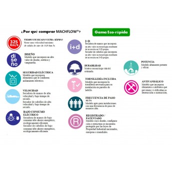M09A-FIL | Machflow Secamanos Automático Eco Mediclinics®
